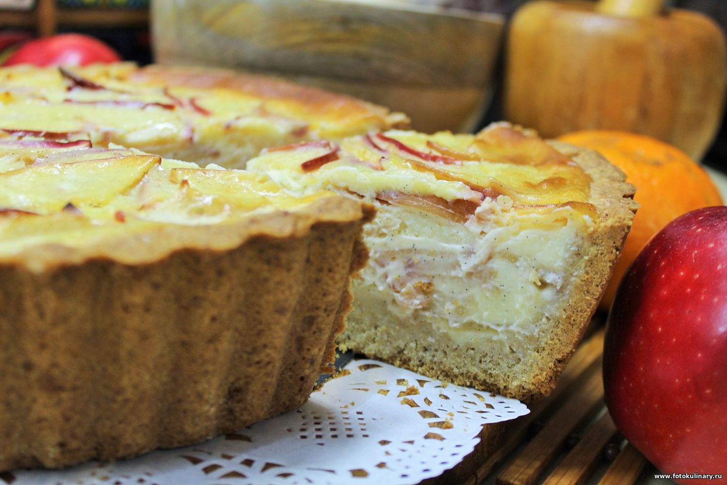 Кулинарные рецепты